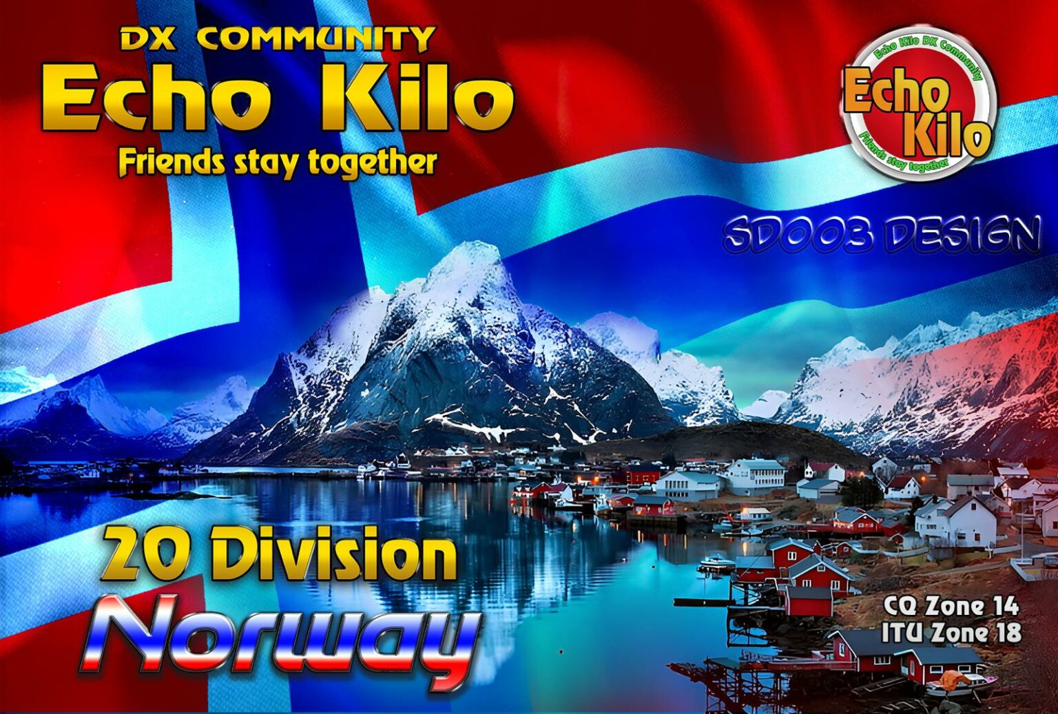 QSL Management 2025 – Echo Kilo DX Group