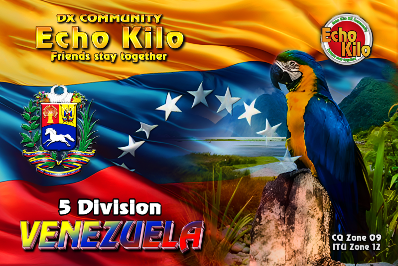 QSL Management 2025 – Echo Kilo DX Group