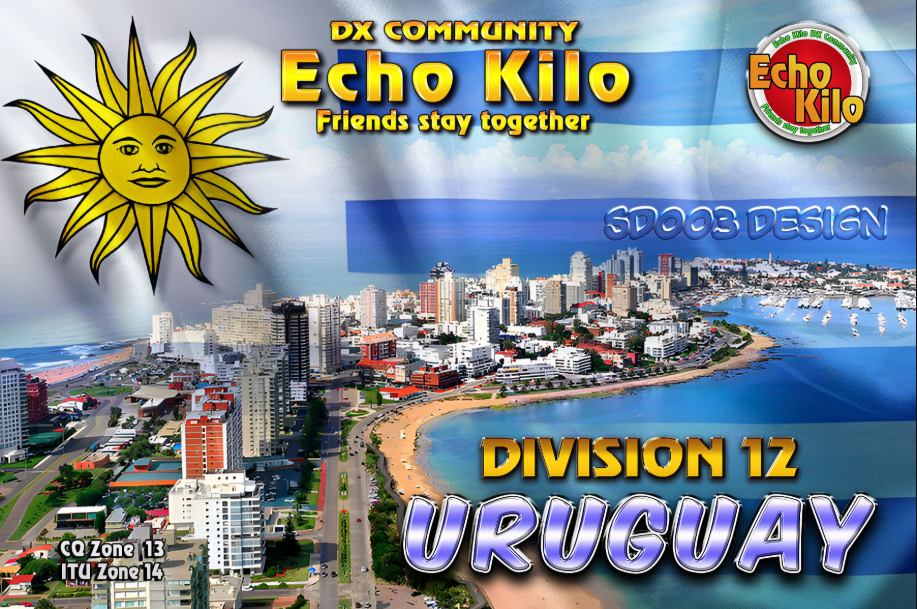 QSL Management 2025 – Echo Kilo DX Group
