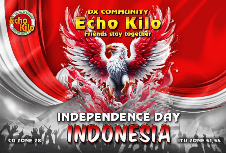 QSL Management 2025 – Echo Kilo DX Group